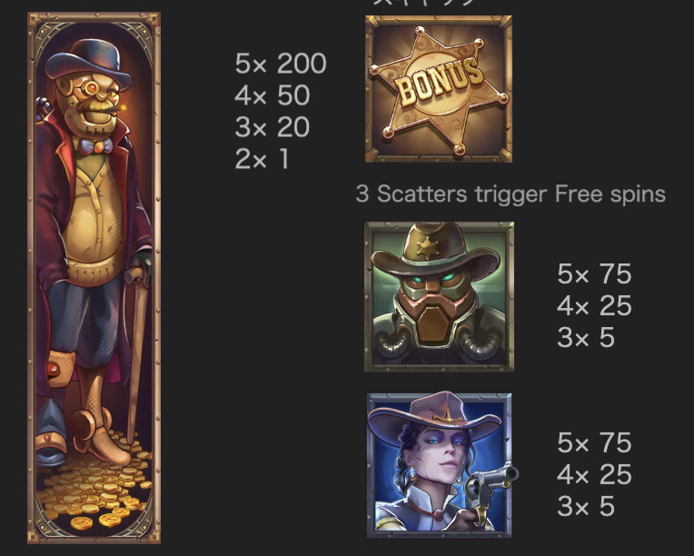 Wild Wild Bank(ワイルドワイルドバンク)の攻略 – 無料デモプレイ | オンカジィ(ONCASY)